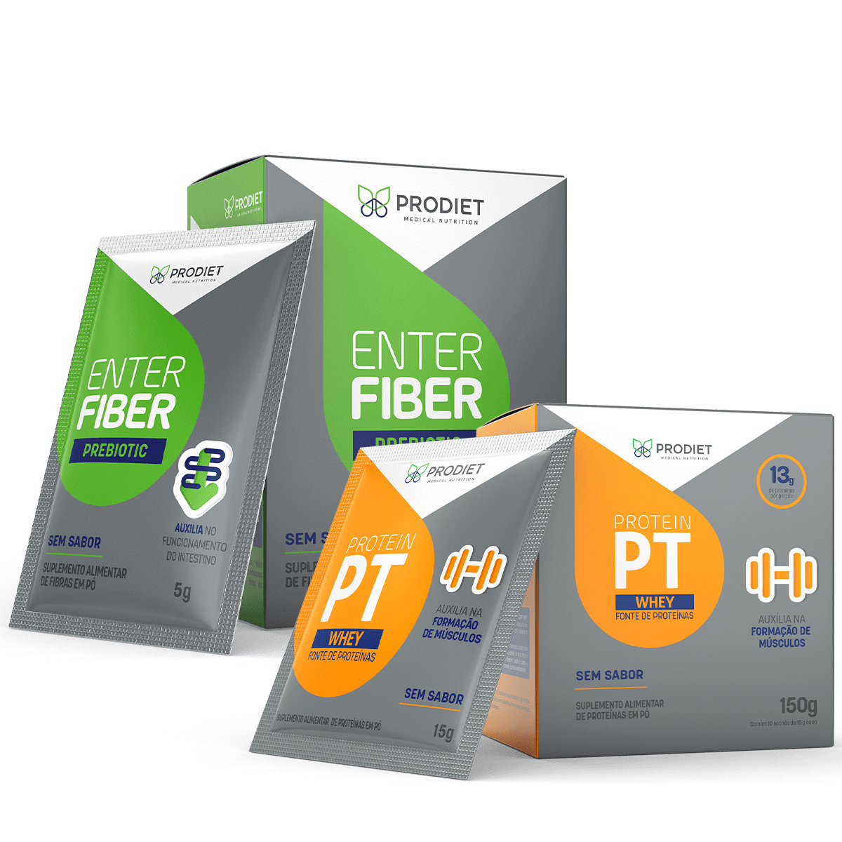 Prodiet: excellence in clinical nutrition for health and well-being